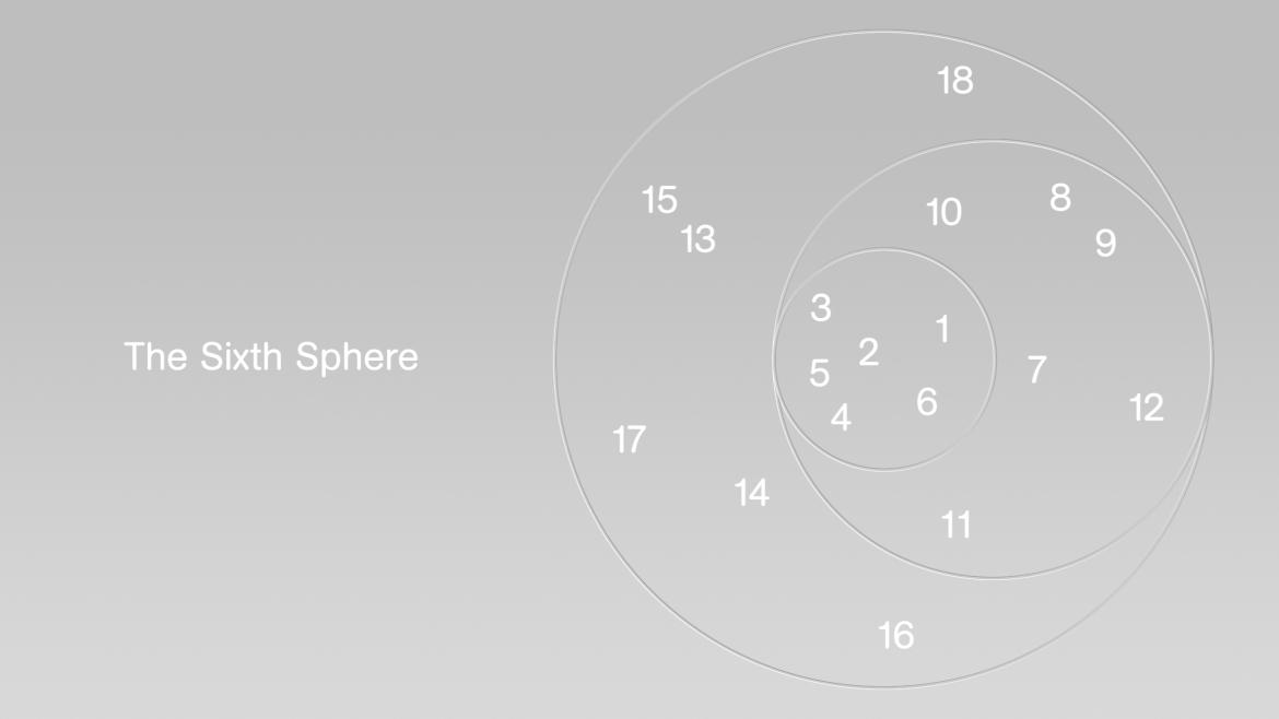 Announcing "The Sixth Sphere" | Rice School of Architecture