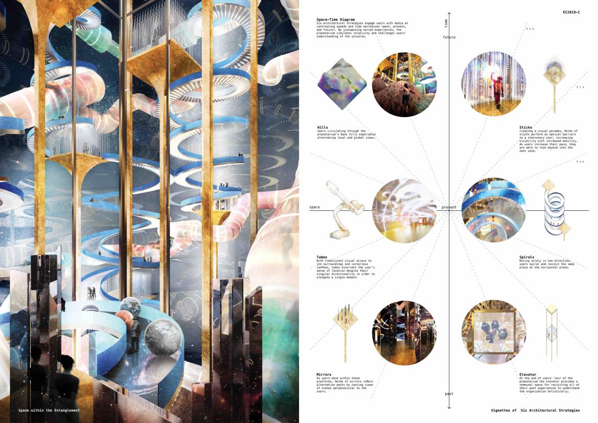 Chronos:The Space-Time Planetarium receives Honourable Mention | Rice ...